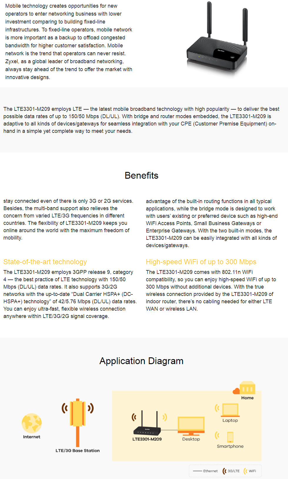 MEGA! ZyXEL LTE3301-M209 4G LTE WiFi Ruuter! (195248912) - Osta.ee